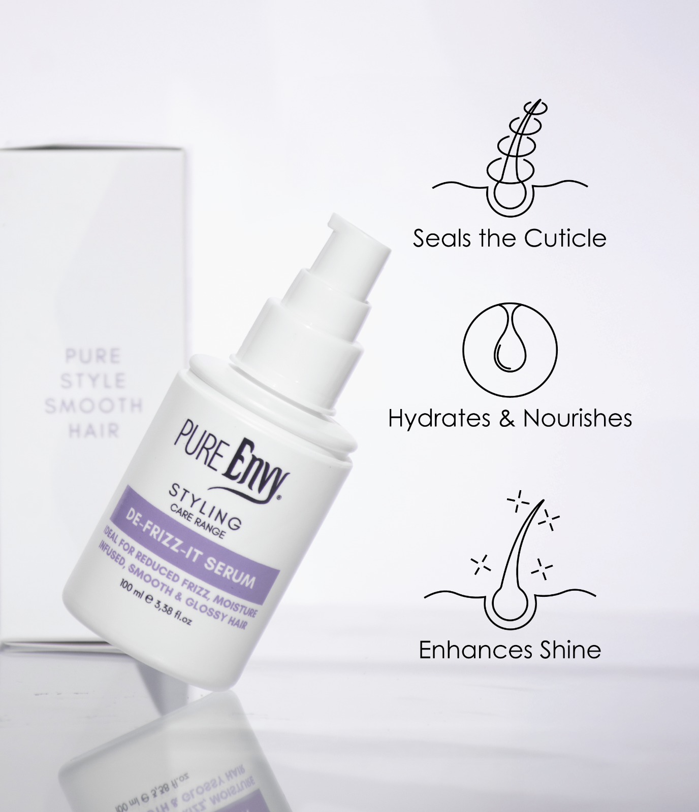 Icon De Frizz Serum – Frizz Control & Smoothing Treatment - Ornatrix